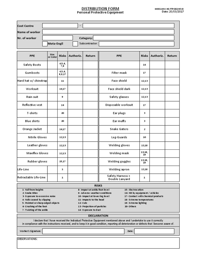 PPE - Distribution Form | PDF | Personal Protective Equipment | Safety