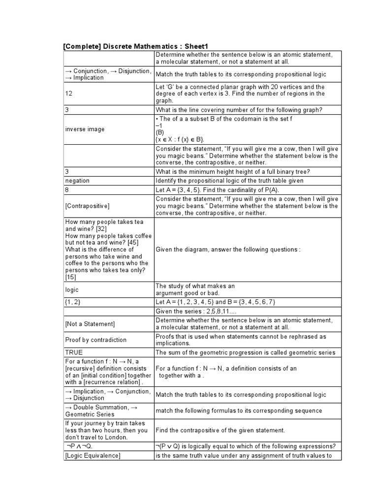 Discrete Mathematics | PDF | Function (Mathematics) | Vertex (Graph Theory)