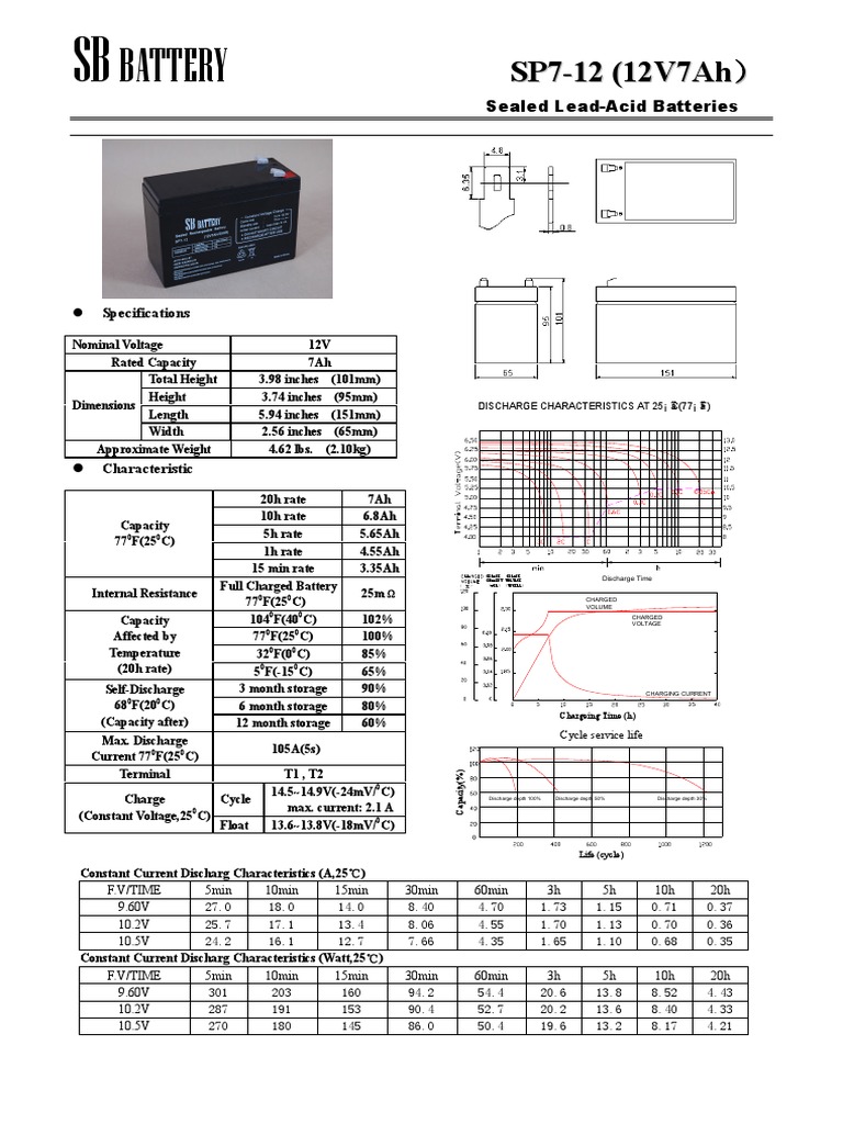 SB Battery SP7-12 (12V7Ah) Sealed Lead-Acid Battery Technical ...