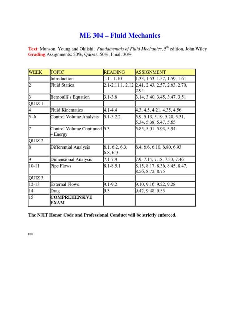 ME 304 Fluid Mechanics Course Outline | PDF | Science & Mathematics