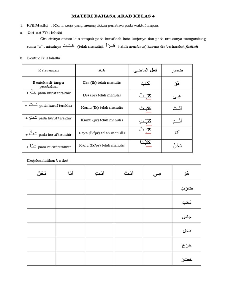 Rangkuman Materi Bahasa Arab Kelas 4 | PDF