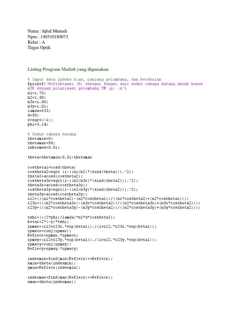 Iqbal Munadi - Tugas Optik | PDF | Teaching Methods & Materials | Science & Mathematics