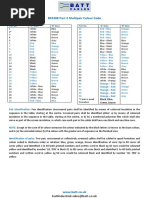 25-Pair Color Code | PDF | Color | Image Processing