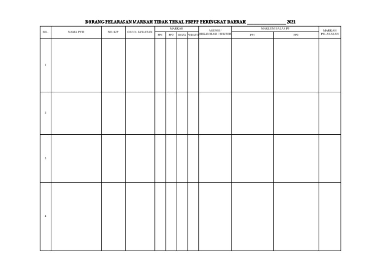 Template Borang Pelarasan Markah Tidak Tekal | PDF