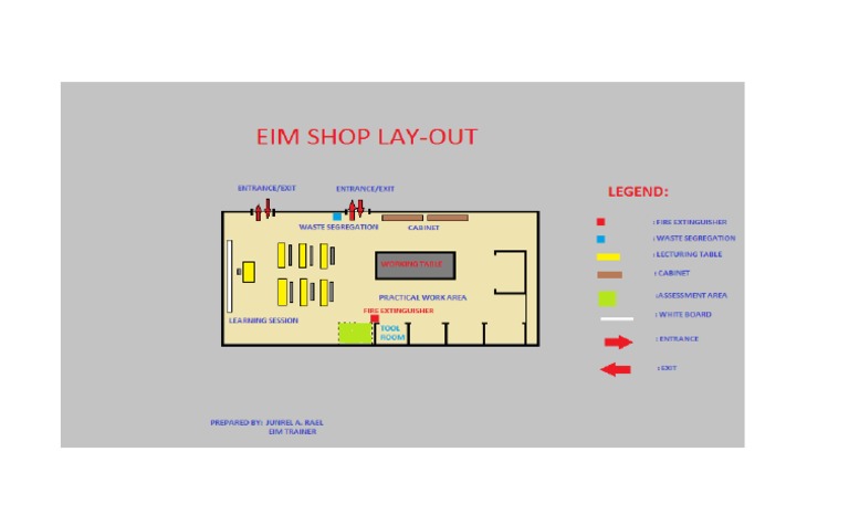 Eim Shop Lay-Out | PDF