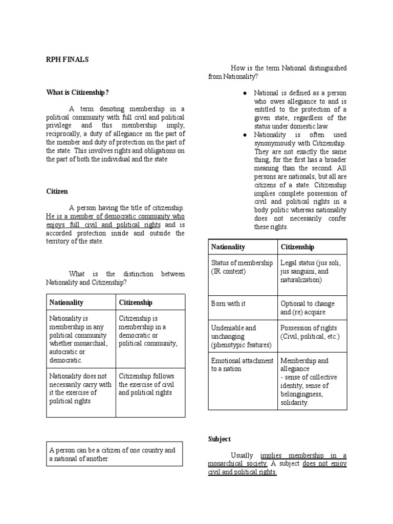 RPH Finals | PDF | Citizenship | Nationality