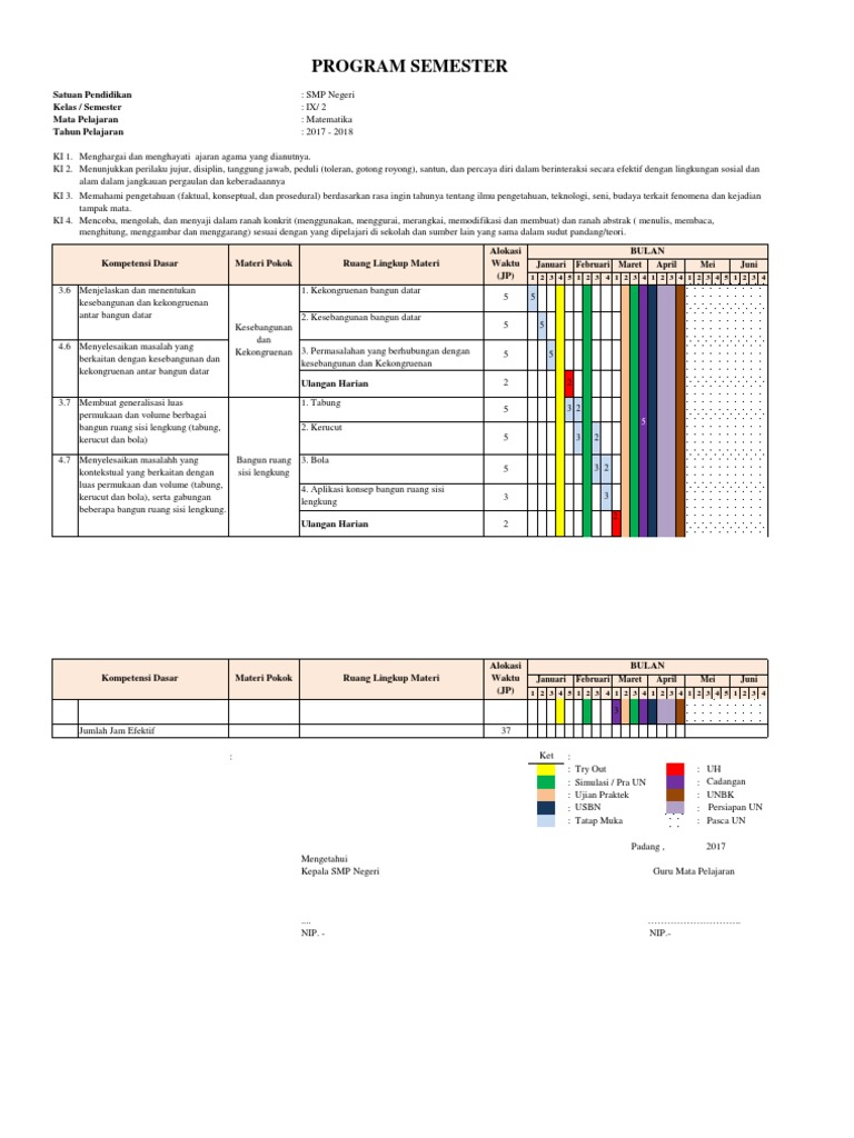 Prosem Kelas Ix Sem. 2 | PDF
