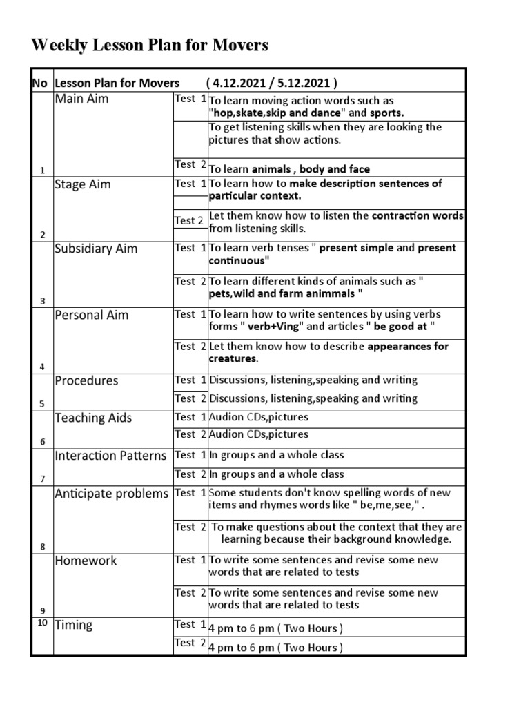 Weekly Lesson Plan For Movers: Main Aim | PDF | Lesson Plan | Teachers