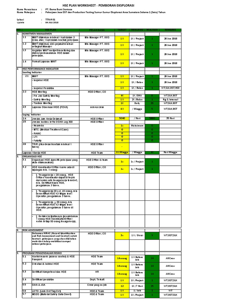 HSE Plan Worksheet TTN-01 Pencapaian | PDF