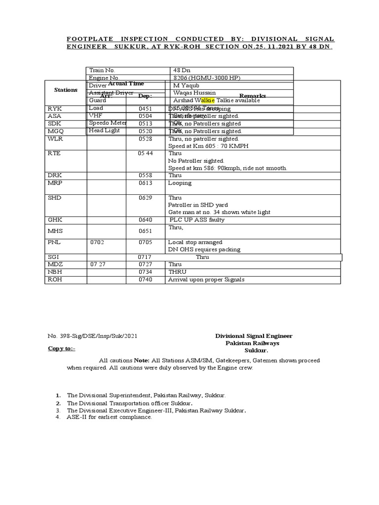 Footplate Inspection Ryk Roh 25.11.2021 48DN | PDF | Rail Transport ...