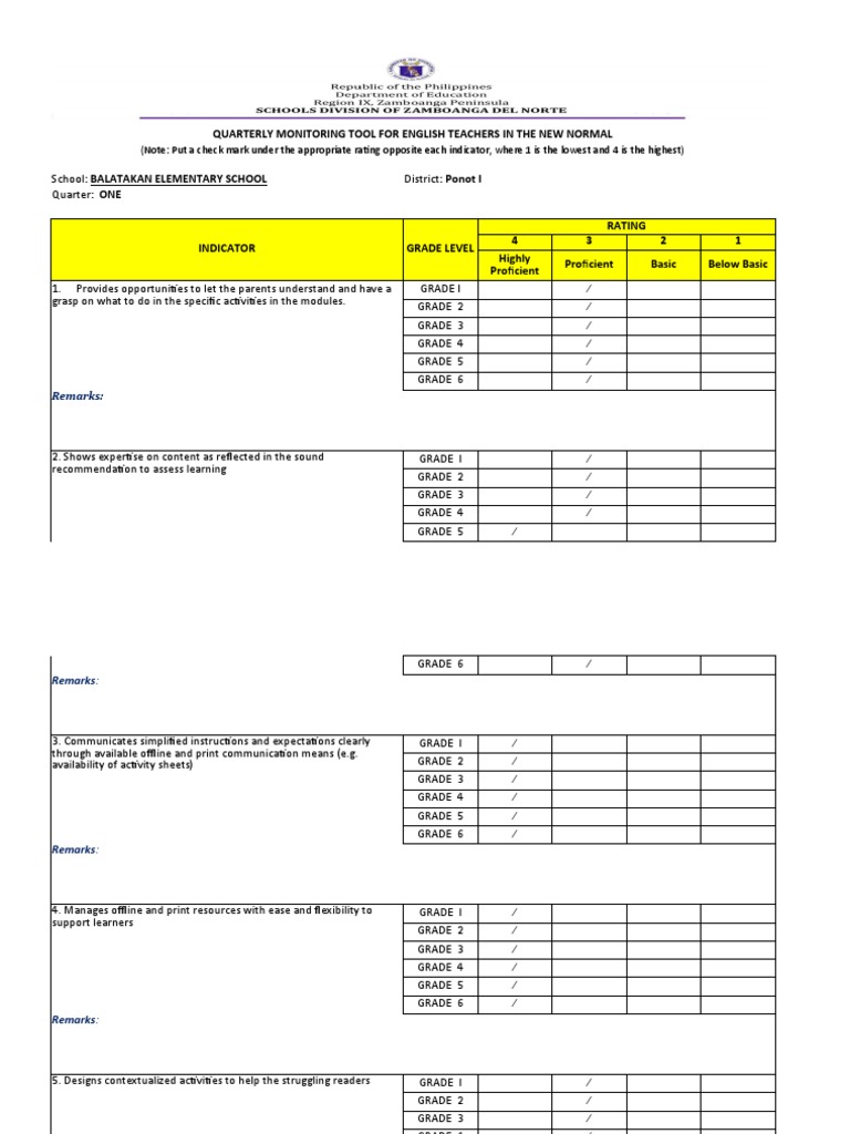 Quarterly Monitoring Tool For English Teachers in The New Normal ...