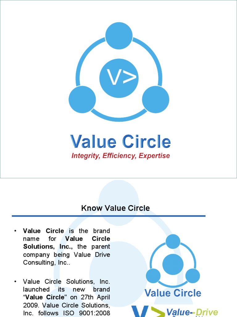 Value Circle Franchise | PDF | Franchising | Foreign Exchange Market