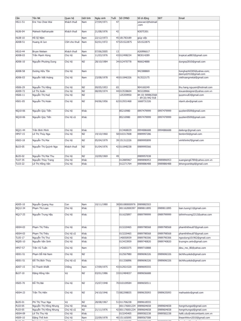 Vin Hamony - Long Bien t4.2018 | PDF