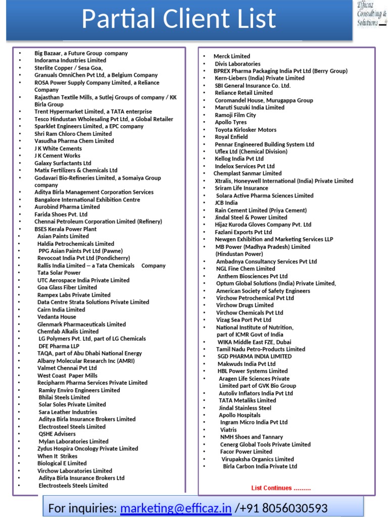Client List | PDF | Economy Of India | Companies