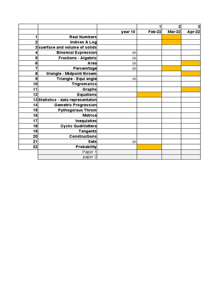 Mathematics Plan | PDF