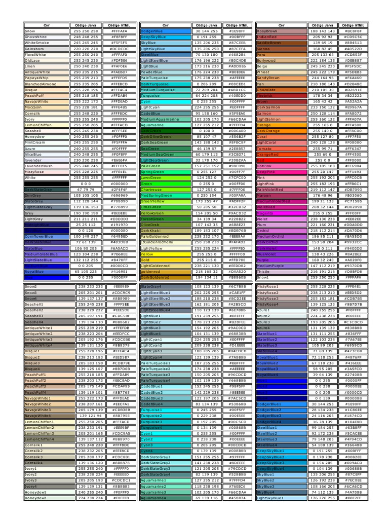 A Table Comparing Color Names, Hex Codes and RGB Values Across Multiple ...
