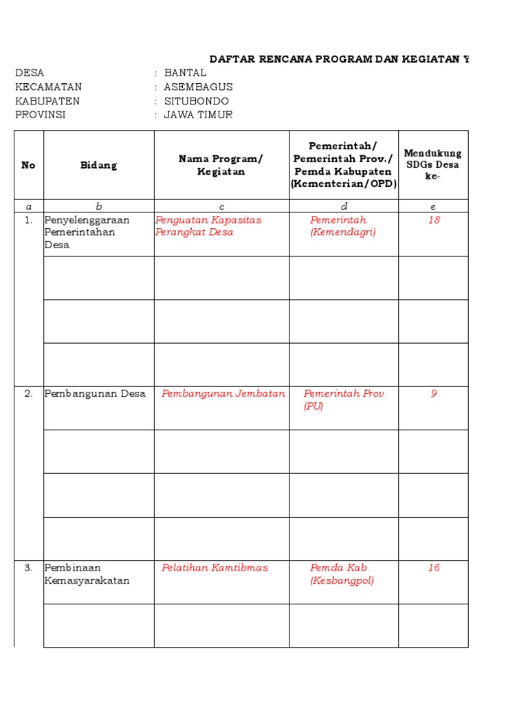 04 Daftar Rencana Program Dan Kegiatan Yang Masuk Ke Desa | PDF