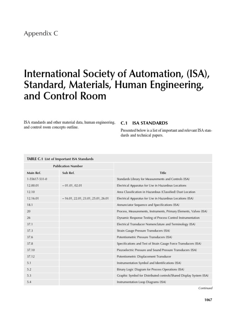 International Society of Automation, (ISA), Standard, Materials, Human ...