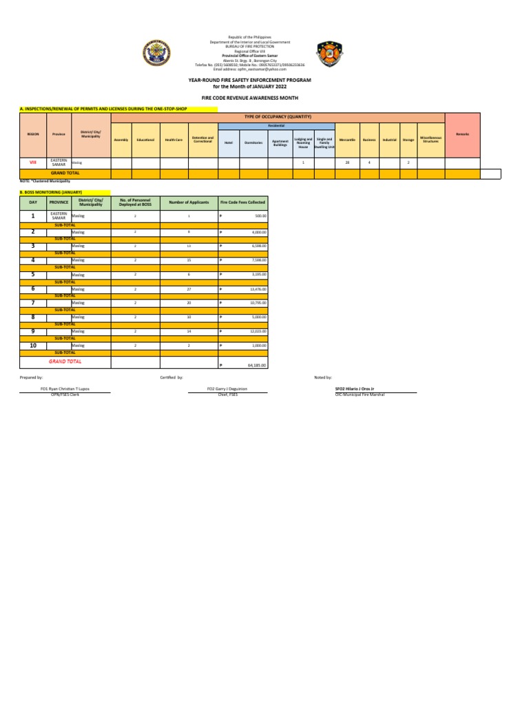 Year-Round Fire Safety Enforcement Program For The Month of JANUARY ...