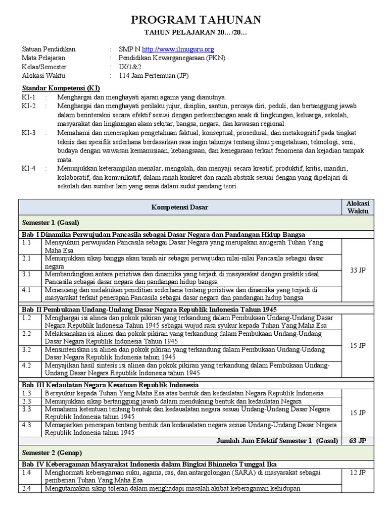 Prota Kelas 9 PKN | PDF
