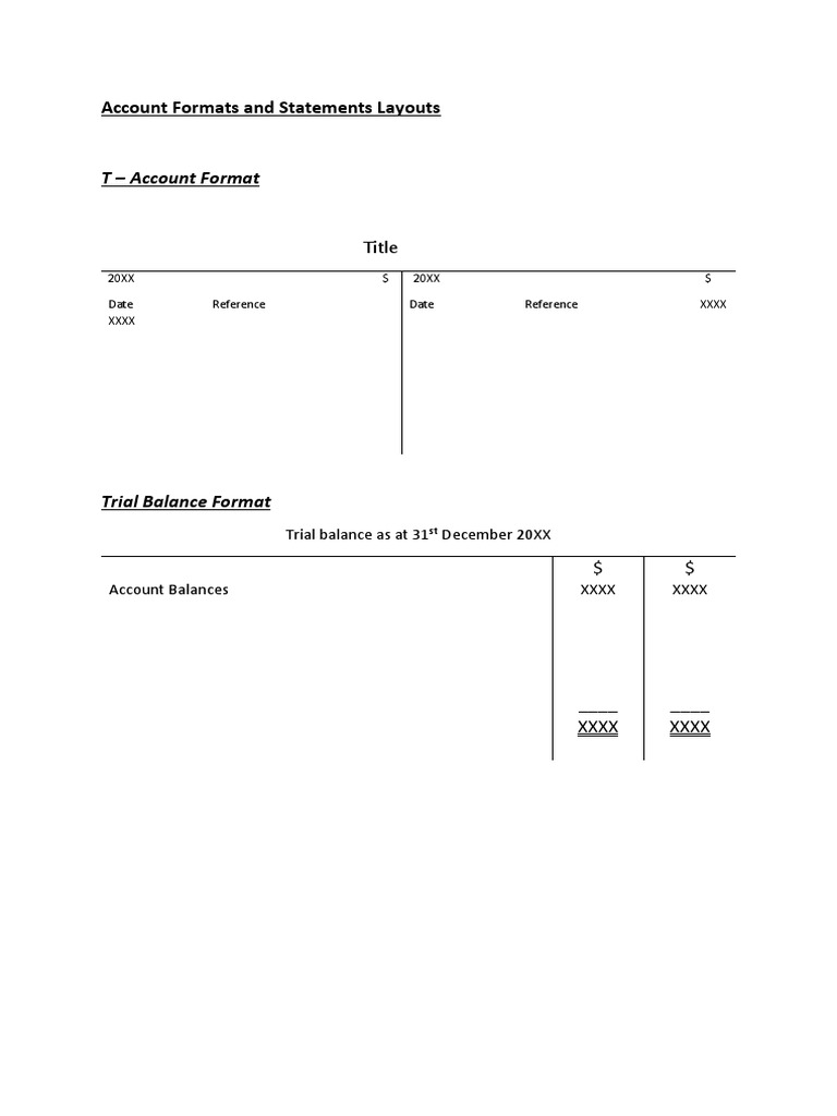 Account Formats and Statements Layouts | PDF | Balance Sheet | Revenue