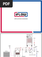 Chest Drain Observation Chart | PDF | Medical Procedures | Medical ...