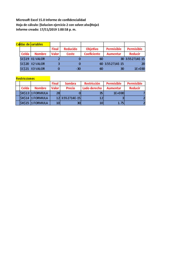 Solucion Ejercicio 2 Solver | PDF | Panes