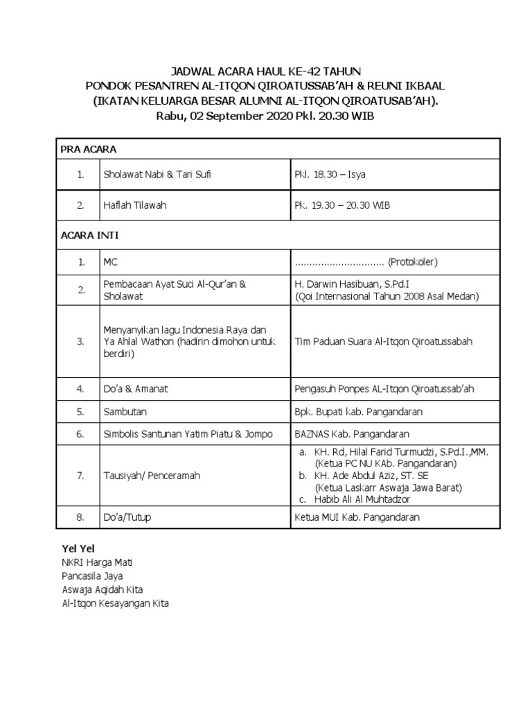 Jadwal Acara Haul Ke-42 Al-Itqon | PDF