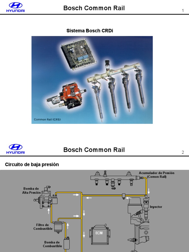 BOSCH Comon Rail Presntation SPA | PDF | Inyección de combustible | Bomba