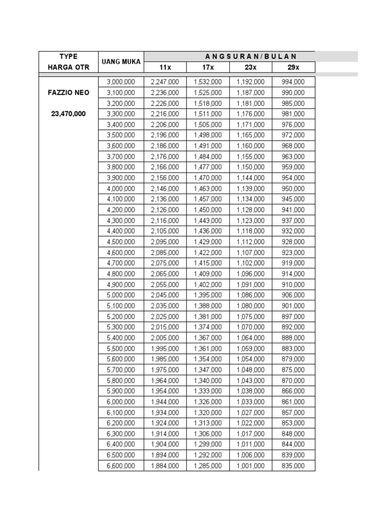 PL Yamaha Sip ''Fazzio'' | PDF