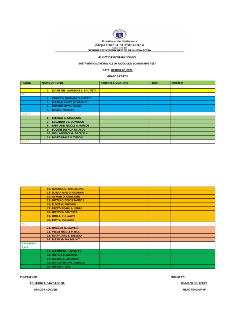 Grade 6 Earth Module and Retrivals Master List | PDF