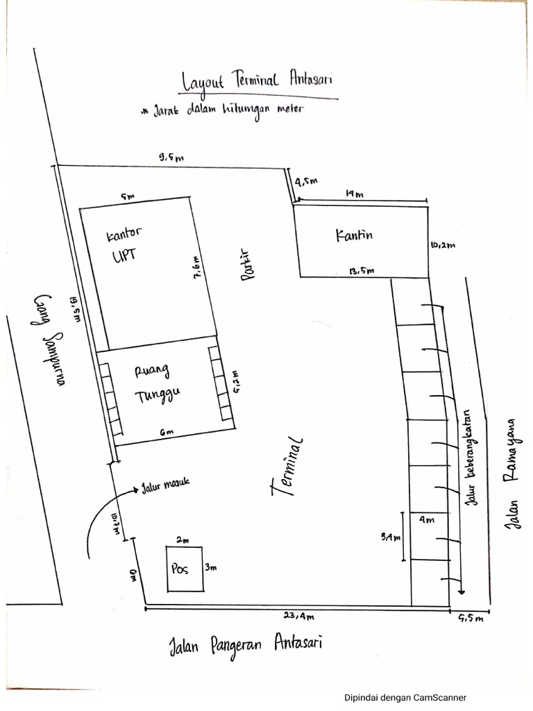 Layout Terminal Antasari | PDF