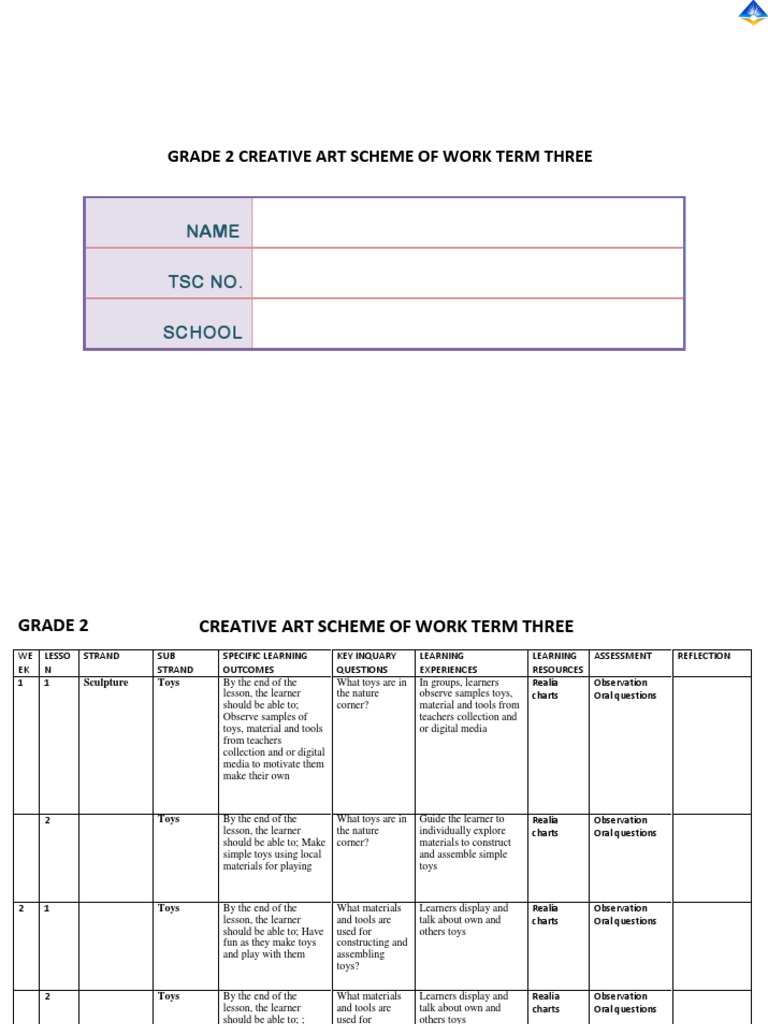Creative Art Grade 2 | PDF | Weaving | Loom