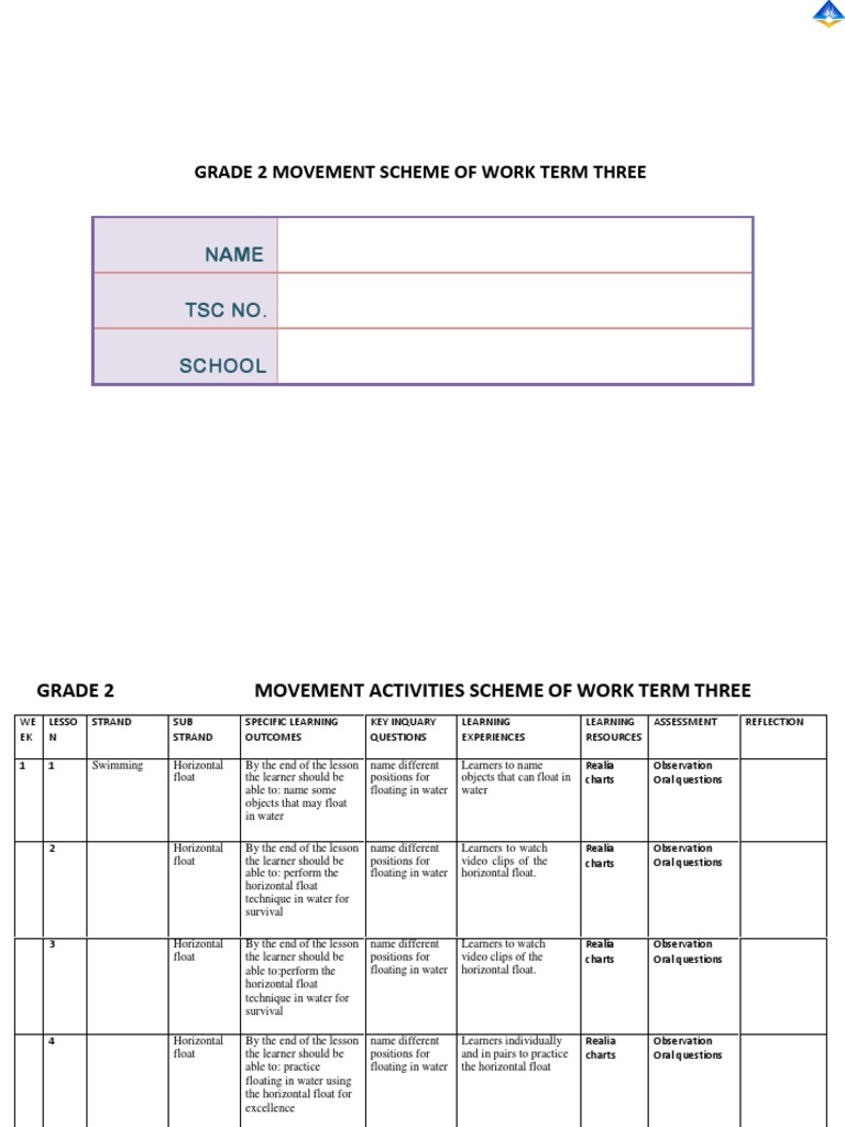 Movement Grade 2 | PDF | Education Theory | Psychological Concepts