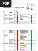 Risk Assessment For Confined Space | PDF | Workplace | Labor Relations