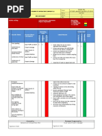 How To Calculate TRIR / LTIR / LTISR | PDF