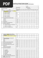 MAR Points List-1 | PDF | Communication