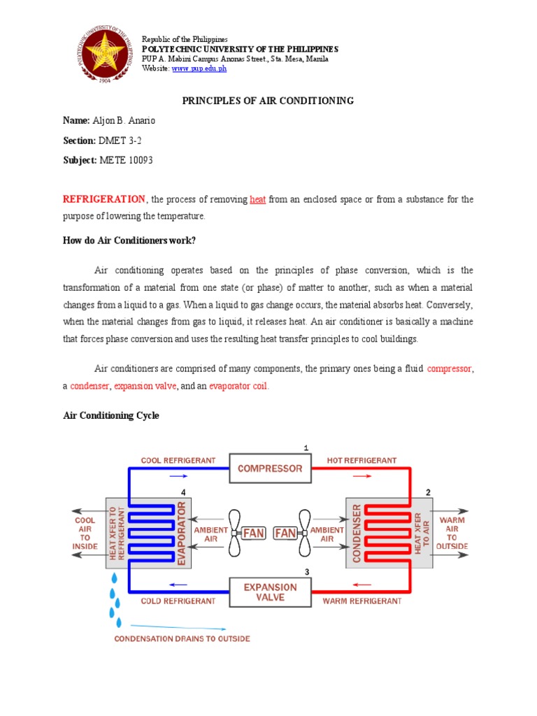 Principles of Air Conditioning | PDF | Air Conditioning | Mechanical Engineering