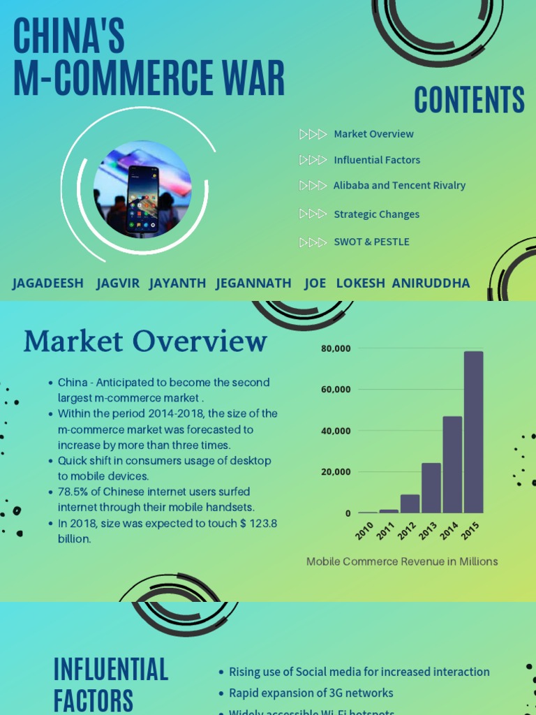 Group 4 - Alibaba - Vs - Tencent | PDF | Tencent | Alibaba Group