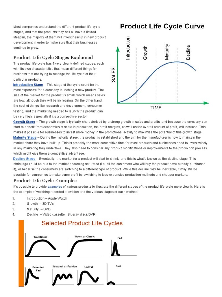 Product Life Cycle Stages Explained: Introduction Stage | PDF ...