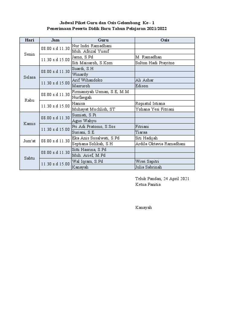 Jadwal Piket PPDB | PDF