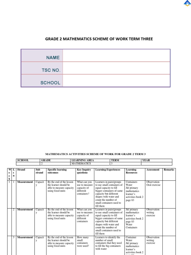 grade-2-mathematics-scheme-of-work-term-three-pdf-money-litre