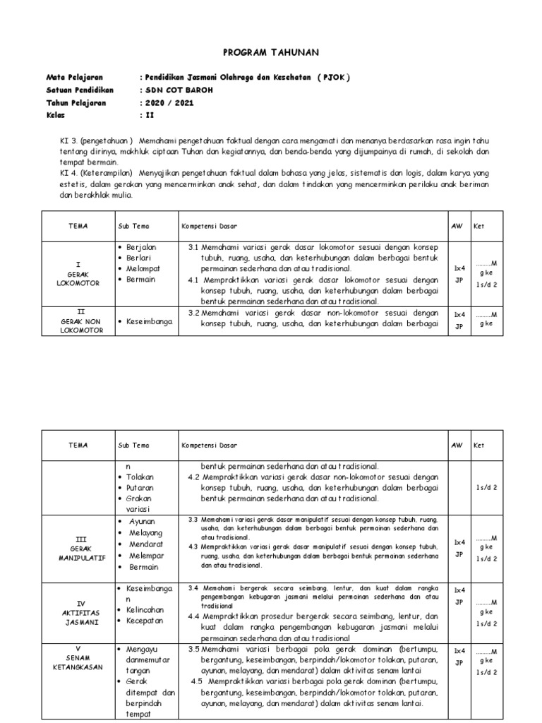 Program Tahunan Kelas 2 | PDF