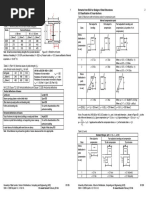 Seminar nr.1.2 Table of Properties For IPE, HEA, HEB, HEM, UB, UC, UBP ...