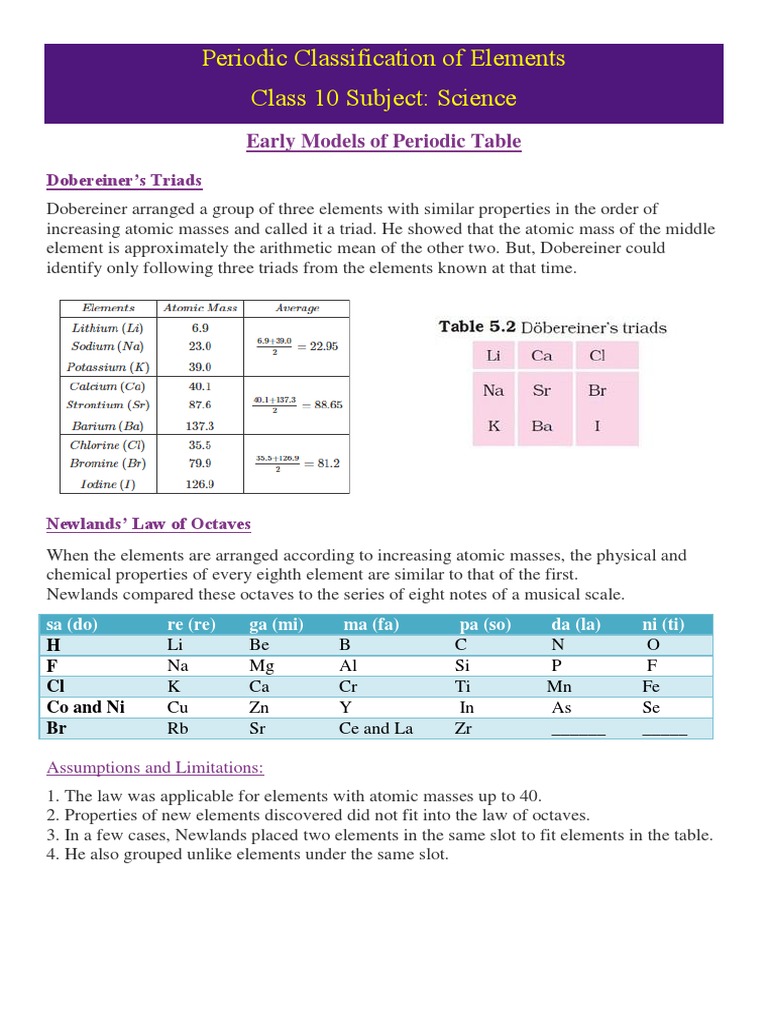Periodic Classification of Elements | PDF | Periodic Table | Ion