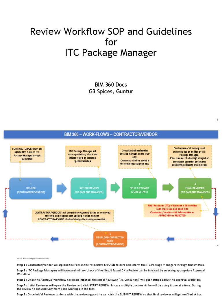 Review Workflow SOP and Guidelines For ITC Package Manager: BIM 360 ...