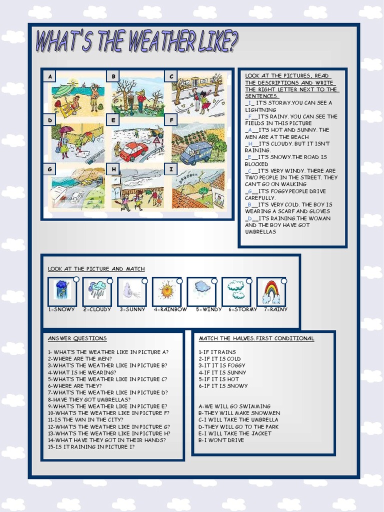 The Weather Vocabulary | PDF