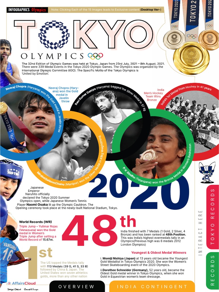 Tokyo Olympics 2021 Desktop Version Final | PDF | Festival | Olympic Games