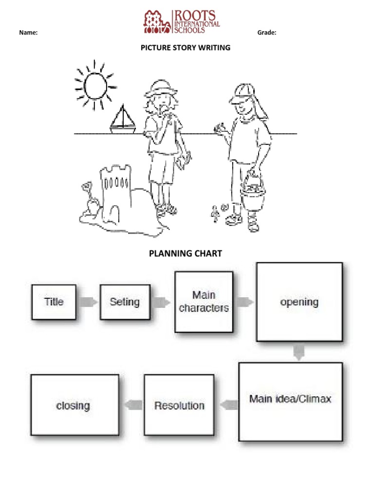 Picture Story Writing: Planning Chart | PDF