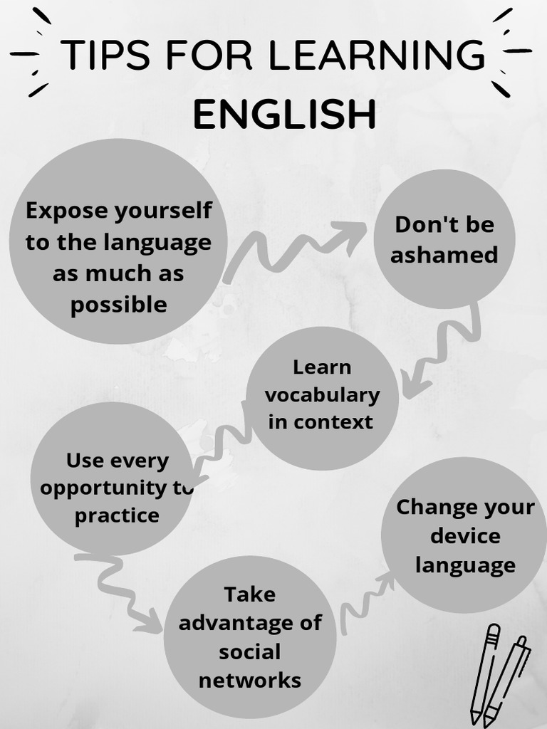 Tips For Learning English | PDF